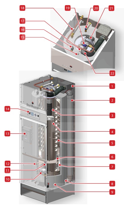 HeatMaster 85 TC - Product - ACV