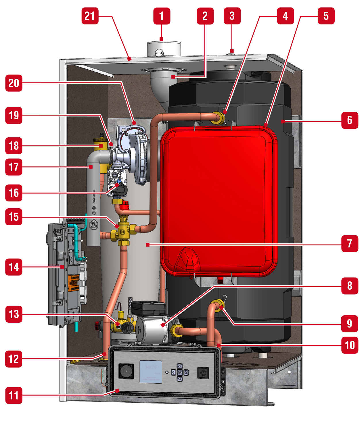 Prestige 32 Excellence - Producto - ACV